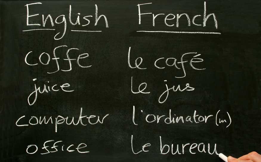 From A Z Your Complete Guide To The French Alphabet OptiLingo From A Z Your Complete Guide To The French Alphabet OptiLingo