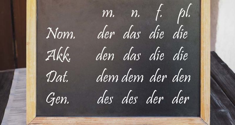Everything about German Definite and Indefinite Articles | OptiLingo
