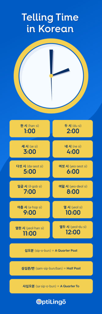 Telling Time in Korean: Simplified – Learn with OptiLingo