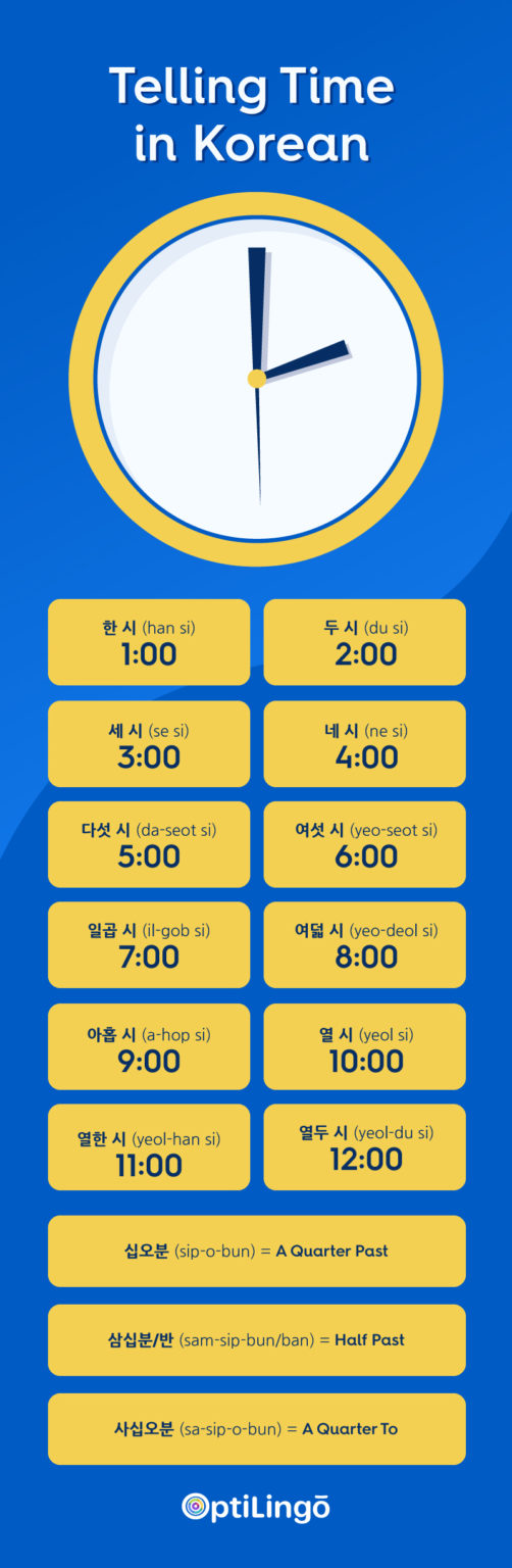 Telling Time In Korean Simplified Learn With OptiLingo Telling Time In Korean Simplified Learn With OptiLingo